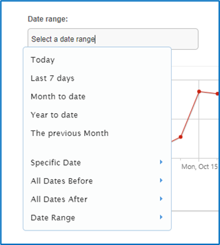 How to view your website statistics – Primarysite Help Centre
